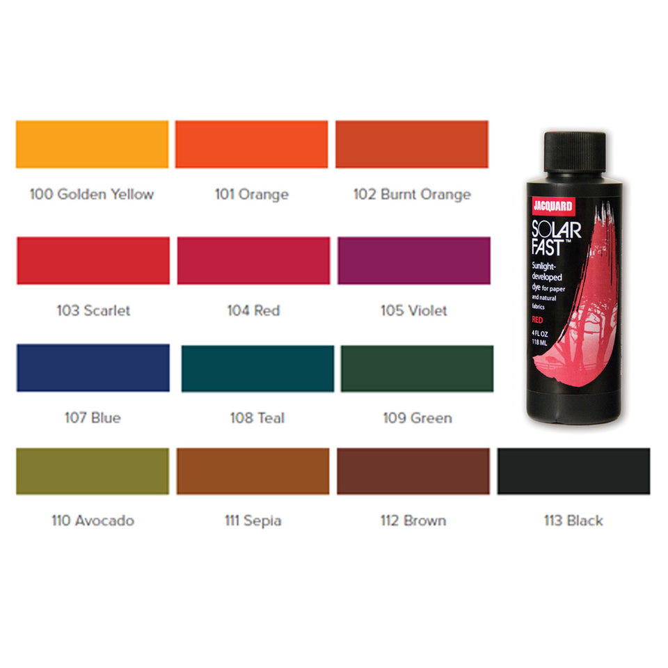 SolarFast - Sunlight Developed Dye